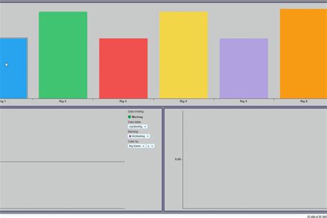 Data Limiting With Marking The Analytics Corner