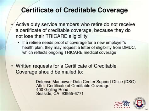 Navigating The Digital Age Can Creditable Coverage Notices Be Emailed