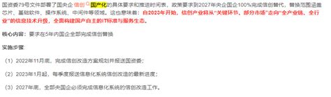 读者留言：有 Elasticsearch 国产化替代品吗？现在国产化不让用 Es 了 Csdn博客