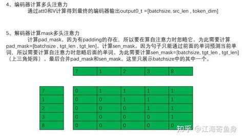 哪位大神讲解一下transformer的decoder的输入输出都是什么？能解释一下每个部分都是什么 知乎