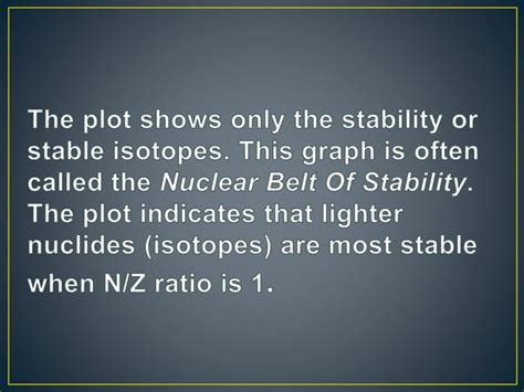 Neutron Proton Ratio And Stability Of Band Graph Ppt PPTX