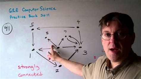 Gre Computer Science Question 41 Youtube