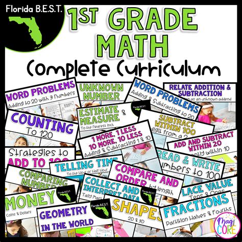 1st Grade Math Bundle Florida Best Aligned Magicore