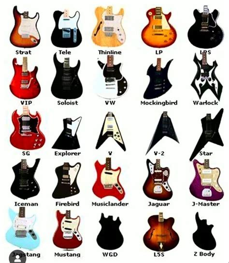 Lecciones De Acordes De Guitarra Para Principiantes