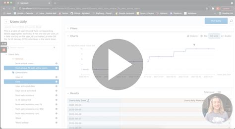 Lightdash Open Source Bi For Your Whole Team