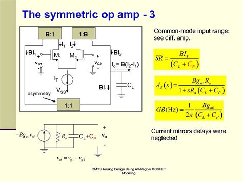 CMOS Analog Design Using All Region MOSFET Modeling Chapter