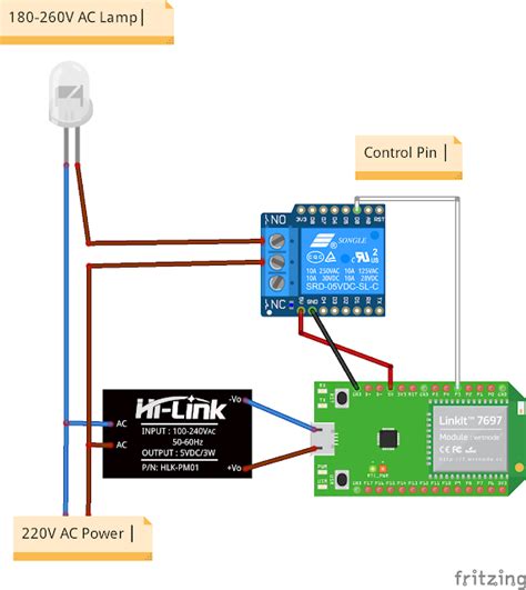 放棄思考 Iot 第一步！wifi 開關電燈，動手做，設定及編寫程式 三