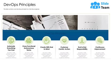 Devops On Cloud Powerpoint Template Slides Powerpoint Presentation