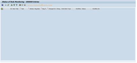 RSWWCOND MON SAP Tcode Monitoring Rule Monitoring Transaction Code