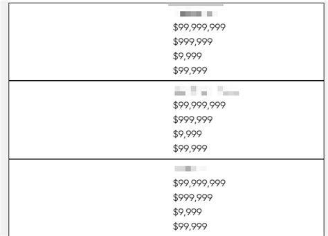 Headers Disappearing When Table Pivots At Breakpoint Issue Coston React Super