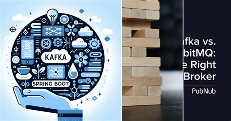 List Messaging Curated By Rama Krishna Reddy Bogati Medium