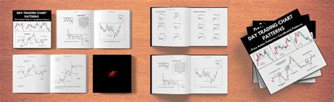 day trading chart patterns price action patterns candlestick