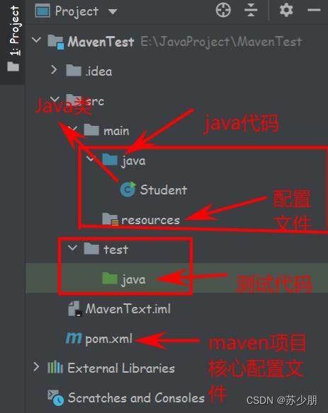 Java Maven详解java Maven Csdn博客 Java Maven详解java Maven Csdn博客