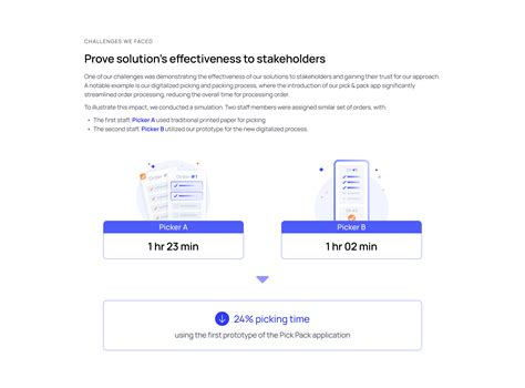 Order Management System UI UX Design Product Design Behance