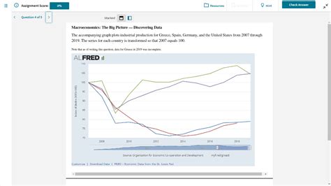 Solved Assignment Score 0 Resources O Clive Up Hint Check