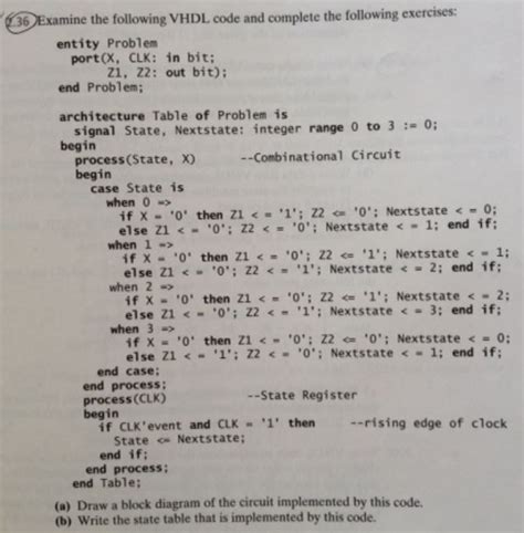 Solved Examine The Following Vhdl Code And Complete The