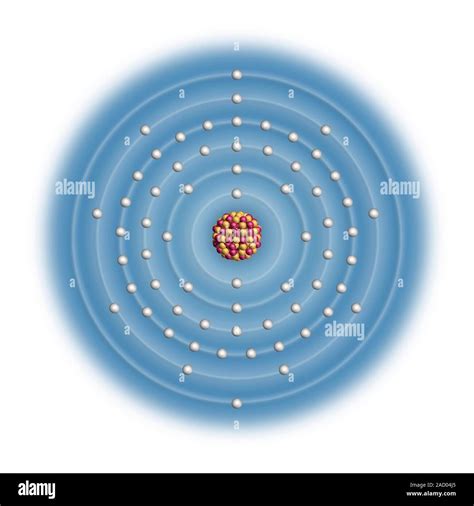 Gadolinium Gd Diagram Of The Nuclear Composition And Electron