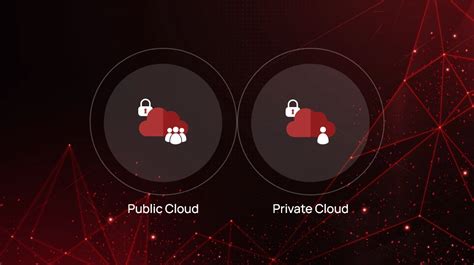 Public Vs Private Cloud Security Checkred
