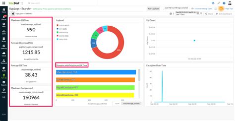 Derived Field Support Online Help Site24x7
