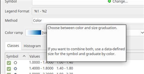 Symbology Creating Qgis Legend Showing Different Size Points From Set Scale Field