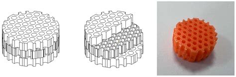 Biomimetic Coupling Structure Increases The Noise Friction And Sound Absorption Effect