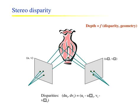 Ppt Stereo Matching Powerpoint Presentation Free Download Id9318688