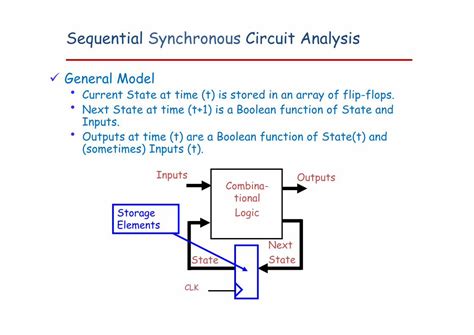 PDF Sequential Synchronous Circuit Analysisvision Unipv It Reti Logiche Chap P Sequential