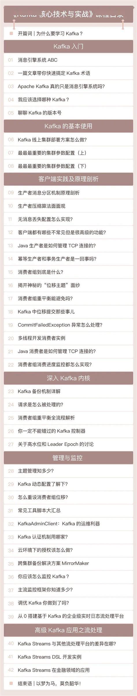 面试又被问:kafka 为什么这么快?监控 面试又被问:kafka 为什么这么快?监控