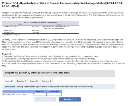Solved Problem 5 14 Algo Analysis Of Work In Pr