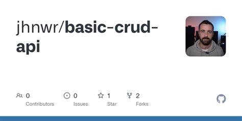 Github Jhnwrbasic Crud Api