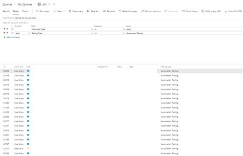 Not Able To View Items With Multiple Values Added On Queries In Azure Devops · Issue 176
