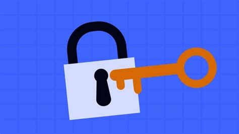 Unlock Miscellaneous Motion Graphics Ft Lock And Security Envato