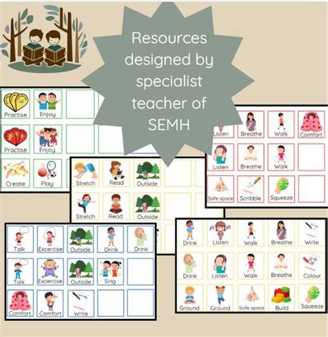 Individual Toolkit Zones Of Regulation Strategies Etsy