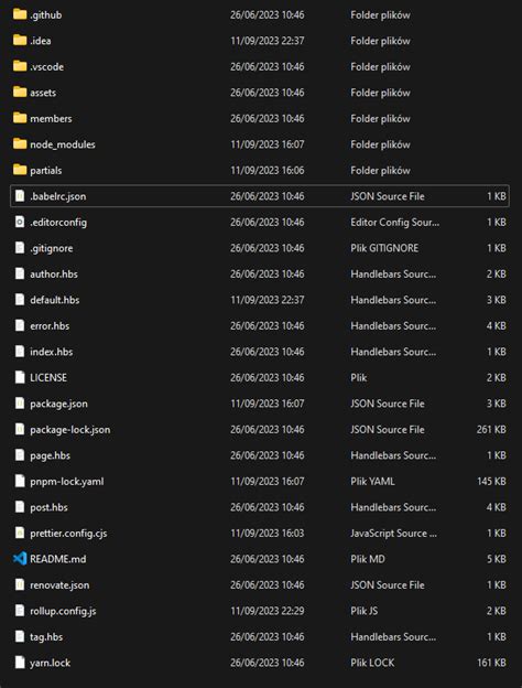 Starter Theme Does Not Appear In Selectable Themes Themes Ghost Forum