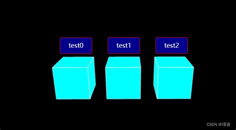 Threejs 标签添加（单标签多标签）three 标签 Csdn博客