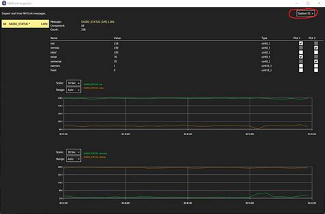Mavproxy Real Time Plotting Of Radiostatus Not Working Mavproxy