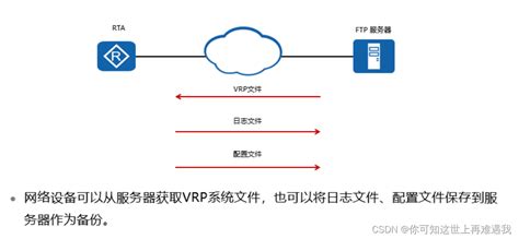 华为hcia学习笔记：vrp系统管理 vrp支持通过哪几种方式对路由器进行配置 csdn博客