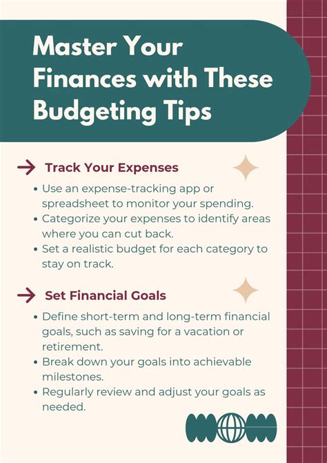 Raghuveer Singh Chouhan On Linkedin Budgeting Finance Financialgoals Master Investements