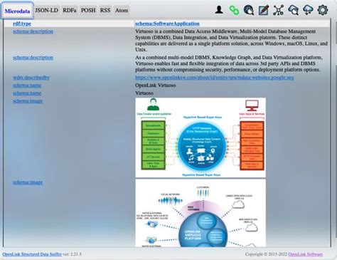 Openlink Structured Data Sniffer Get This Extension For 🦊 Firefox En Us