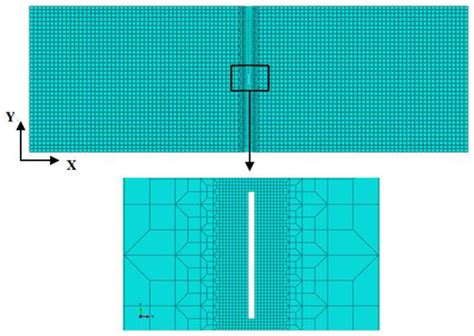 Jmse Special Issue Modeling And Simulation Of Moored Floating
