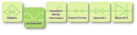 Eee 117l Network Analysis Laboratory