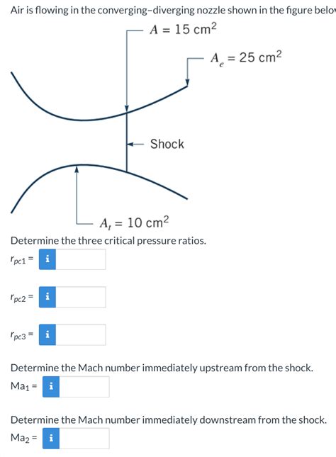 Solved Air Is Flowing In The Converging Diverging Nozzle