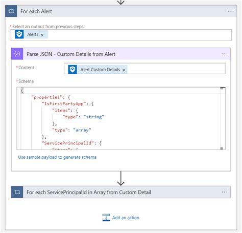 Unauthorized Access Incident Response Playbooks Gallery