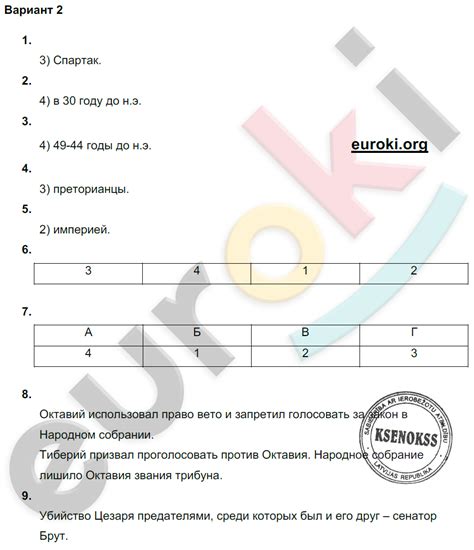 ГДЗ Проверочные и контрольные работы по истории Древнего мира 5 класс ...