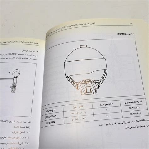 کتاب راهنمای تعمیرات سیستم هیدرولیک زانتیا سیتروئن شاپ