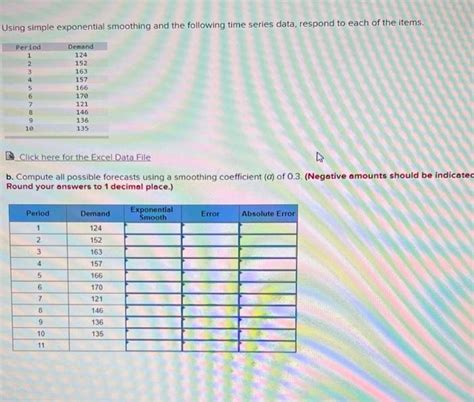 Solved Using Simple Exponential Smoothing And The Following Chegg