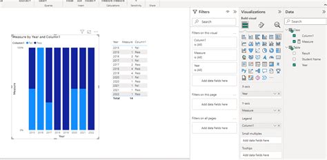 solved help how to create a chart with multiple academic microsoft fabric community