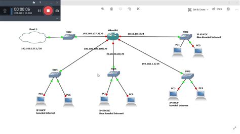 Project GNS3 YouTube