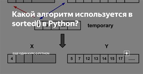 Какой алгоритм используется в sorted в Python Еще один курс о Python Дзен