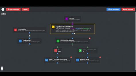 Command And Event Builder Botghost Documentation